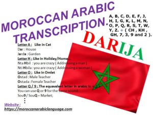 Moroccan Arabic Transcription With Pronunciation - Let's Talk Moroccan Arabic
