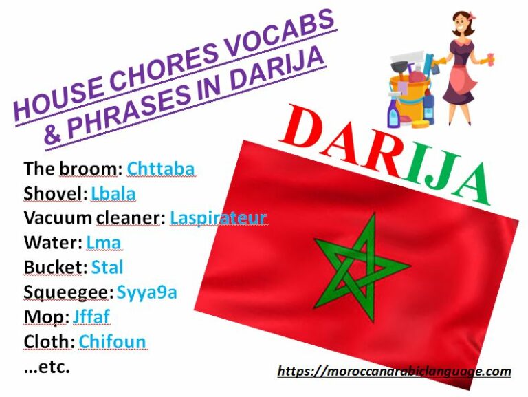 Vocabulary - Let's Talk Moroccan Arabic